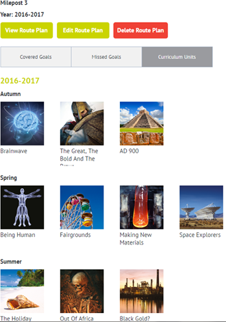 The International Primary Curriculum | New King's Primary School